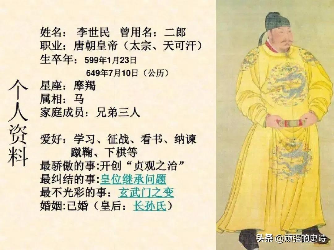 What was Tang Taizong like in history? - iMedia