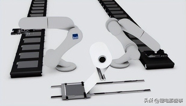 Winding process vs lamination process! - iNEWS