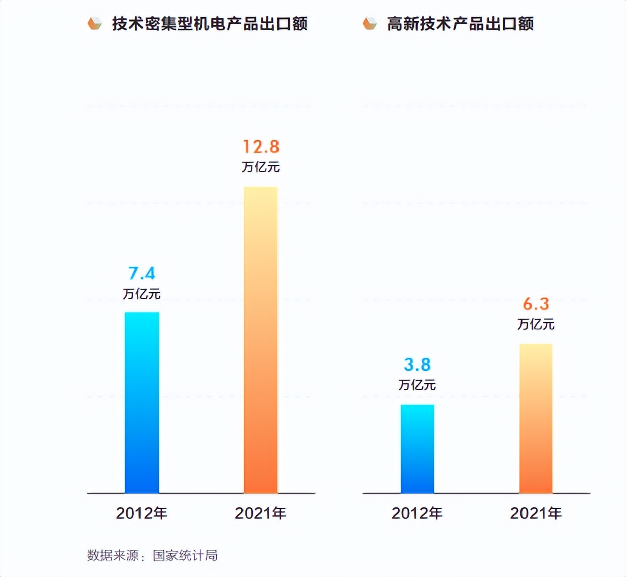 2022 China Intelligent Manufacturing Observation Report - iNEWS