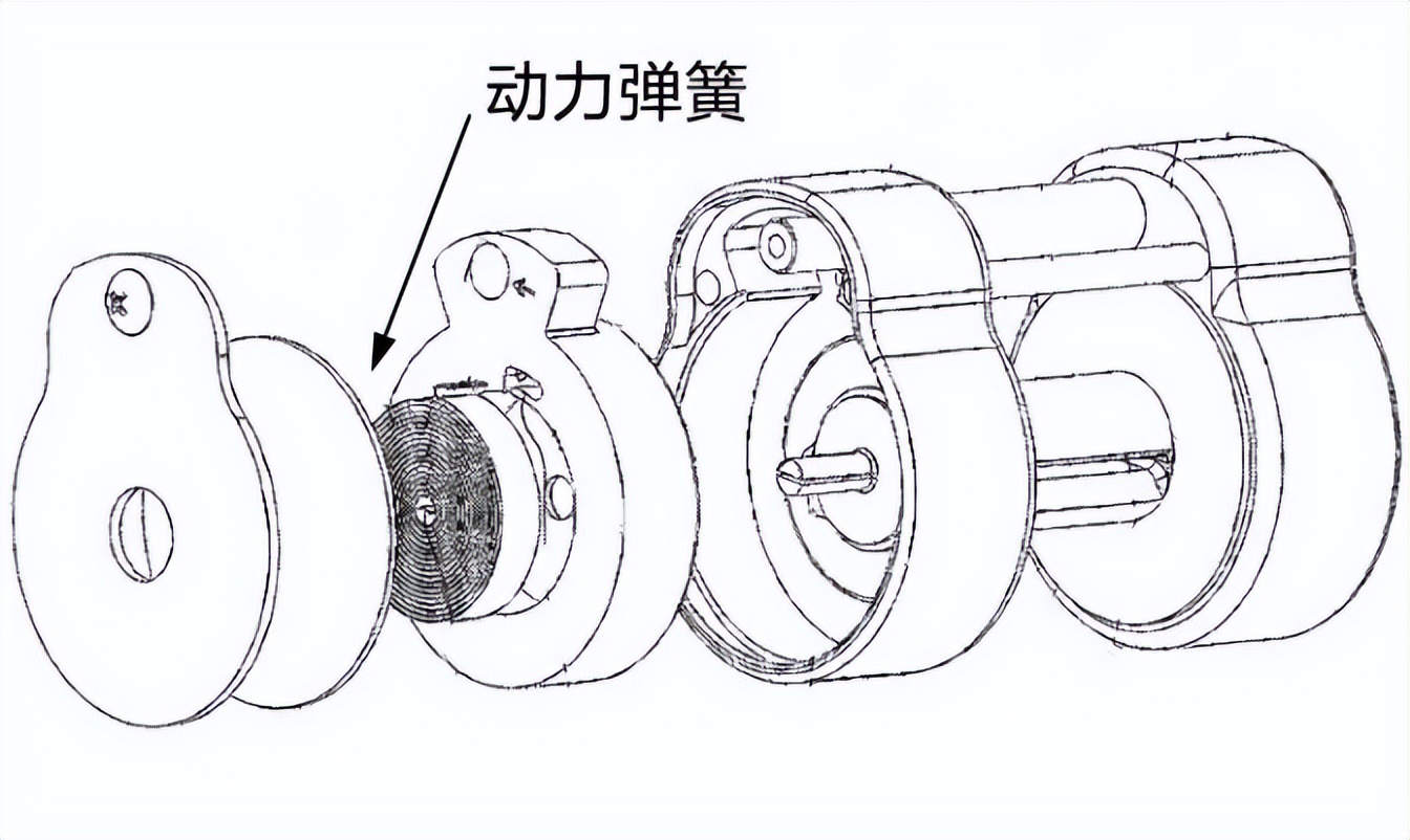 Power Spring: Design of Retractable Reel - iNEWS