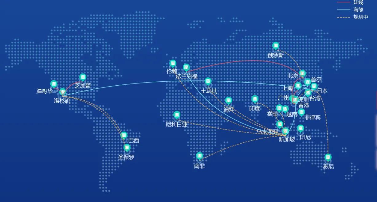 International Internet Express - iNEWS