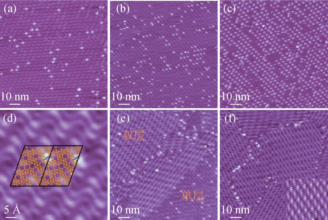 Successful synthesis and ordered assembly of boron magic number ...
