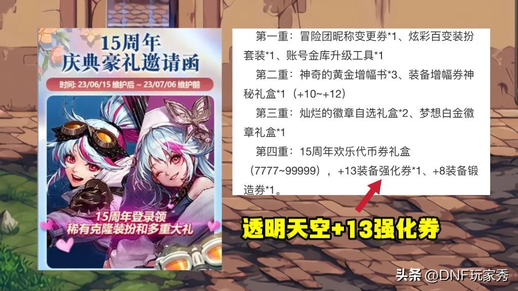 DNF: The planner apologized and gave +13 enhancement coupons, the first ...