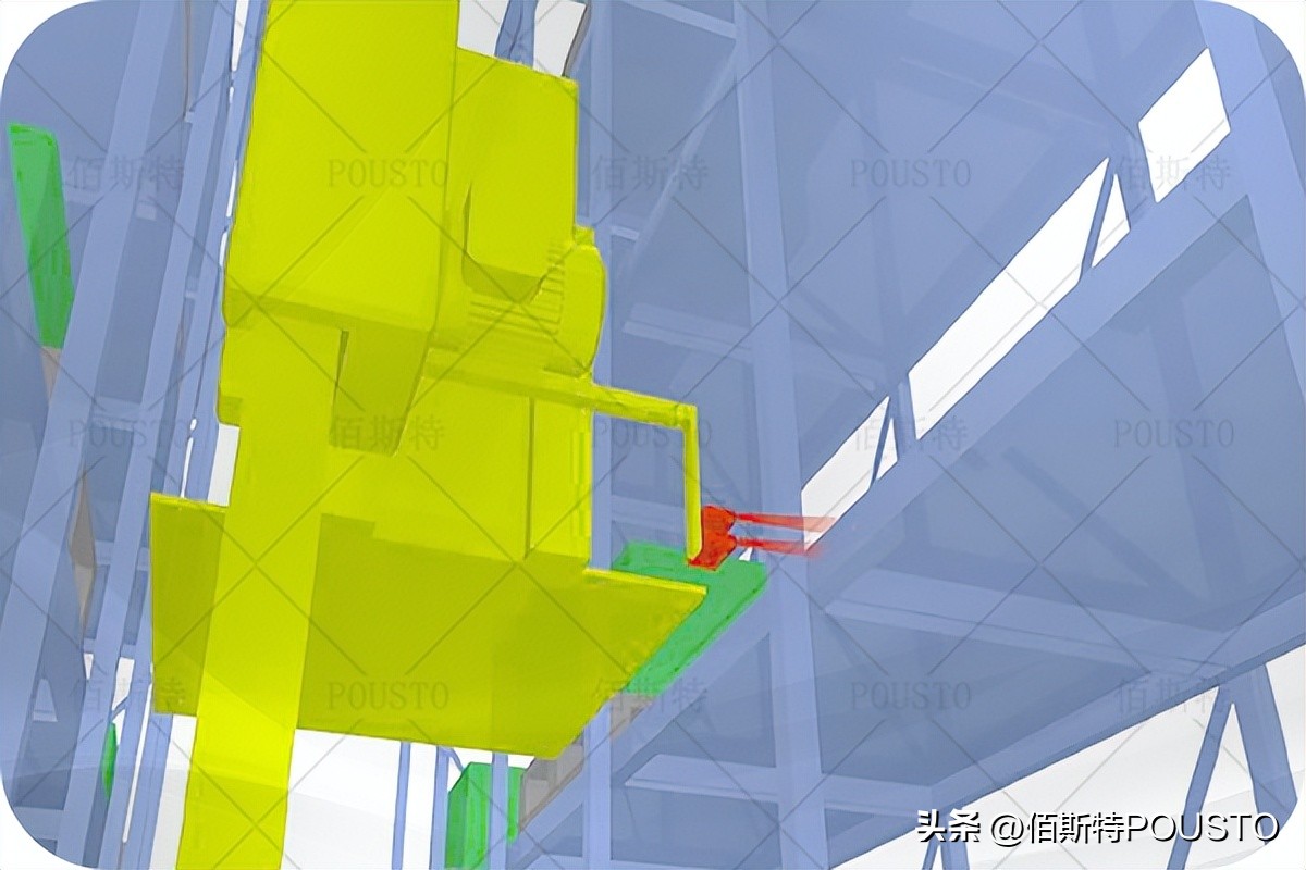 What are the benefits of using a smart shelf management system? _POUSTO ...