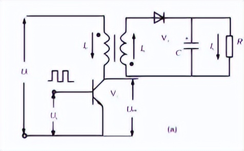 Explain the differences and characteristics of forward, flyback, push ...