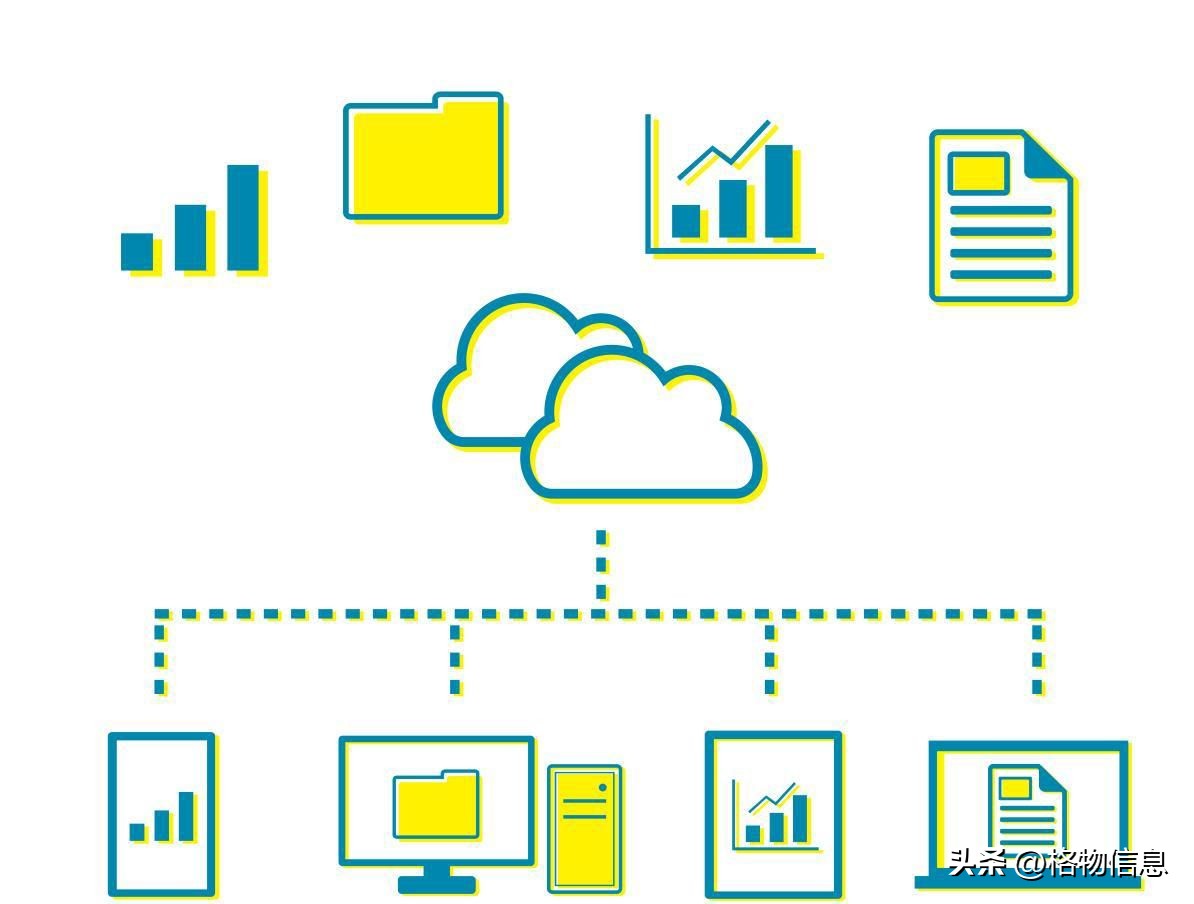 Elasticsearch application scenarios and advantages - iNEWS