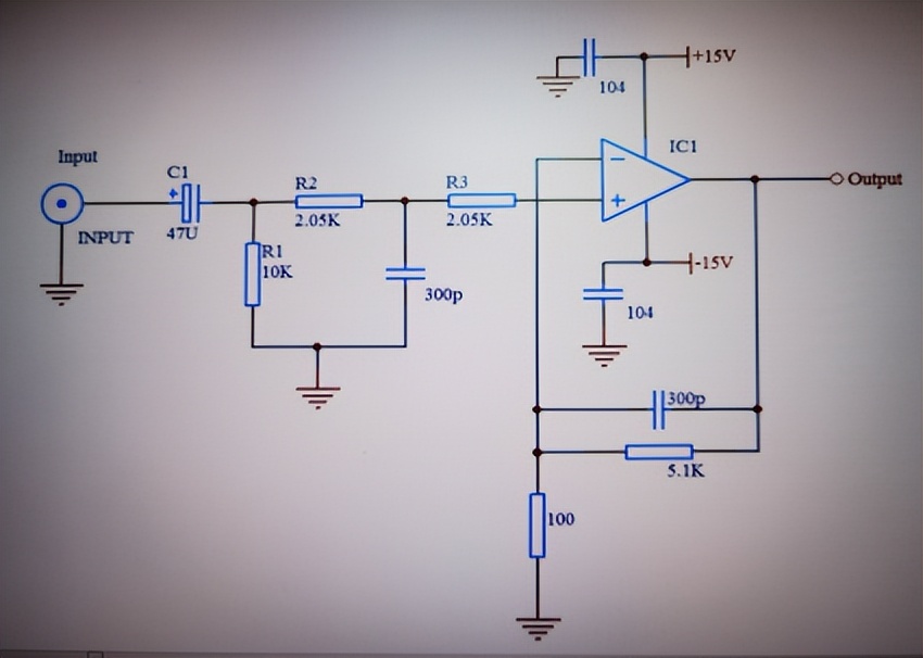 Explore the secret again - iMedia