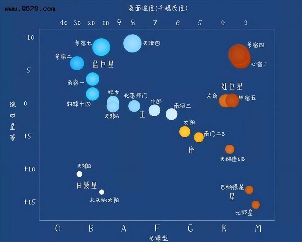 How long can the sun burn? - iNEWS