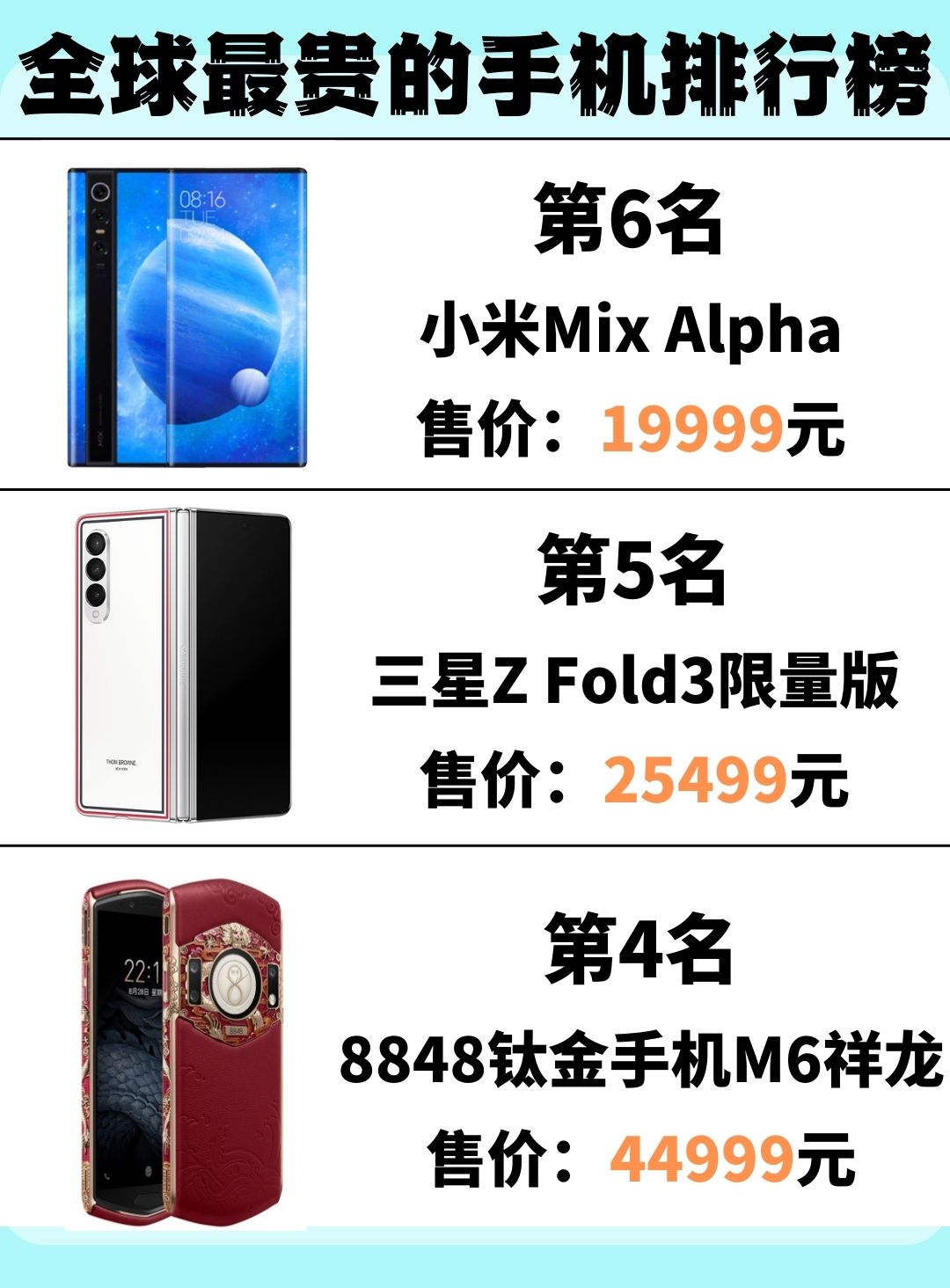 Taking stock of the world's most expensive mobile phone rankings ...