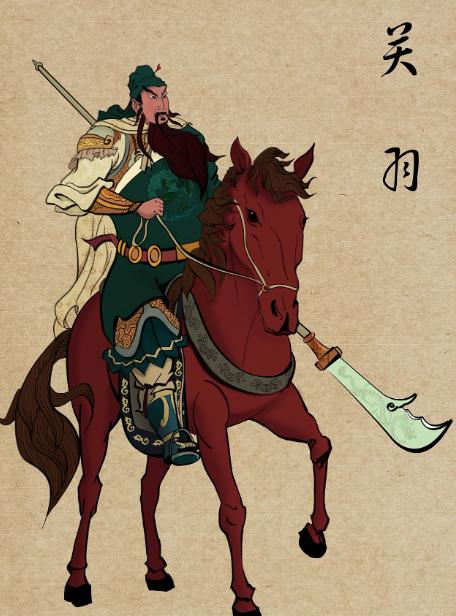 Guan Yu: A Symbol of Loyalty and Courage - iNEWS