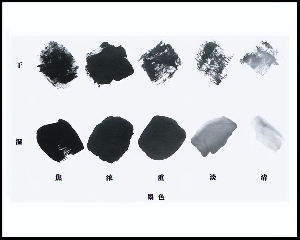 "Practicing Calligraphy" 103. What is the most effective calligraphy ...