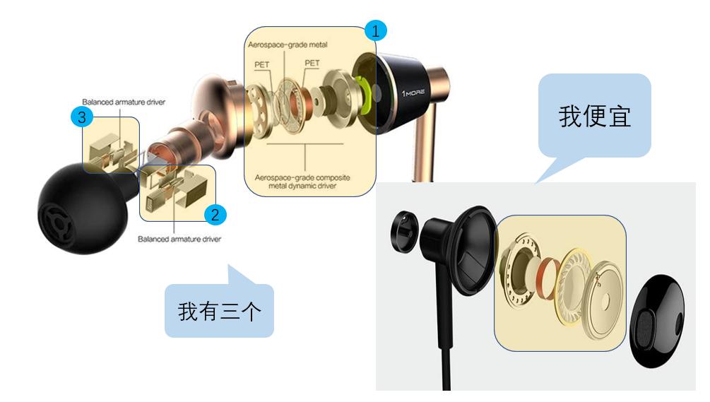 The contempt chain in the sound quality of headphones - iNEWS