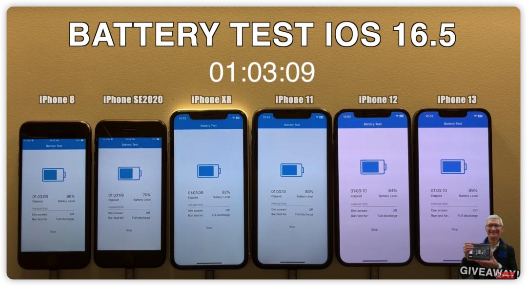 iOS 16.5 is seriously overturned, battery life completely collapsed - iNEWS