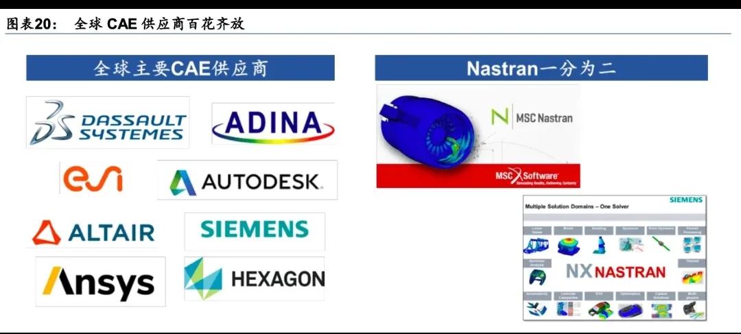 Reasons why China's "basic software" can't be done - iNEWS