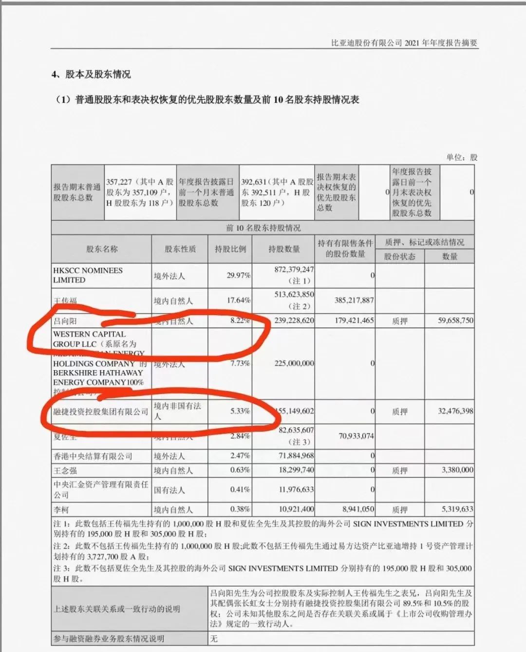 "China's best cousin" Lu Xiangyang: Angel invested 2.5 million and ...