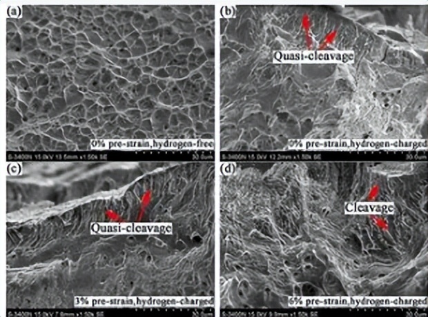 Diffusion properties of hydrogen in metals, how does TA2 and TC4 hydrogen cause damage behavior ...