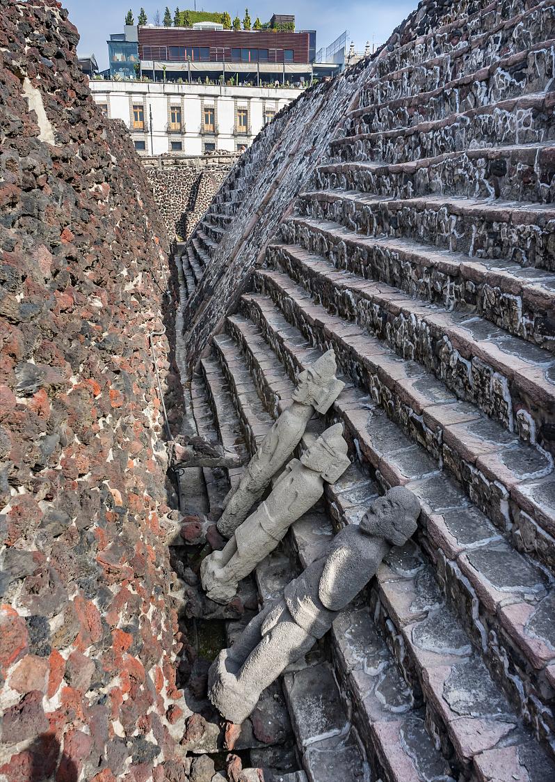 The Ancient Aztec Calendar System: The Combination of the Sun and the ...