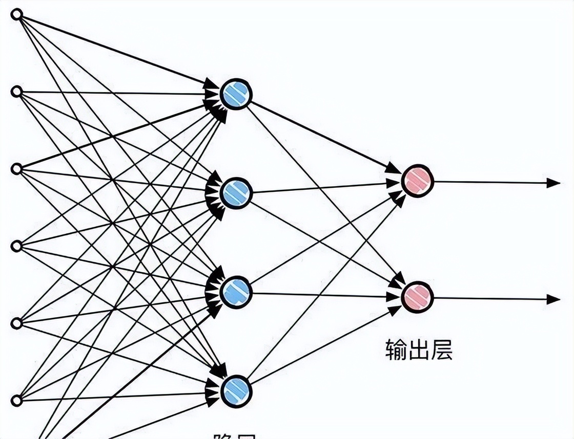 What is the transonic application based on? Multi-point, multi ...