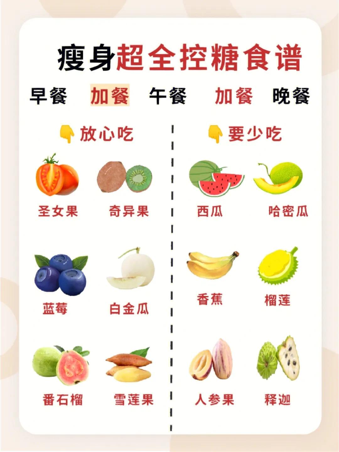 Sugar control and don't know how to eat Hurry up and save this recipe ...