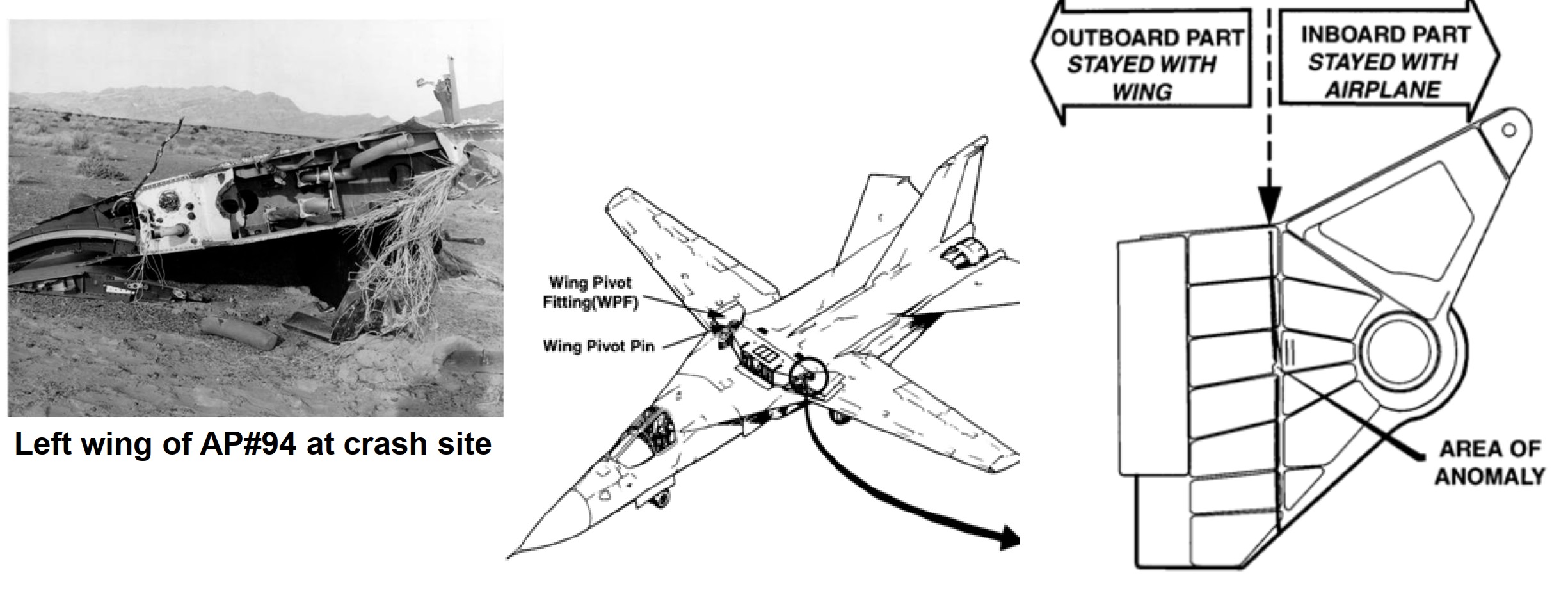 F-111 Component Failure Crash at 105 Hours of Flight: A Fatigue Failure ...