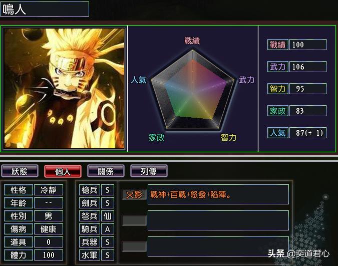 Dance of Spring and Autumn: Konoha Village is full of husband and wife ...