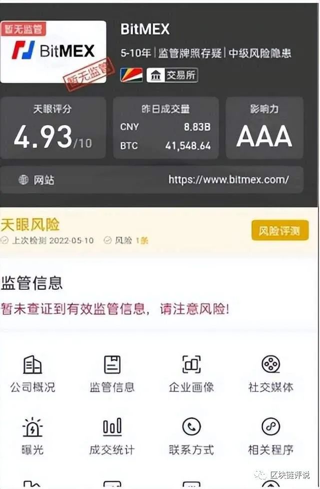 「bitmex交易所」竟然合約吃單？提幣也不到帳 - 資訊咖