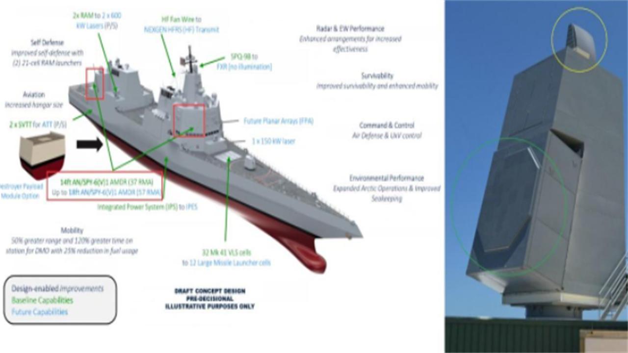 055's strongest "match": China's super shipborne radar can detect missiles 4,500 kilometers away ...