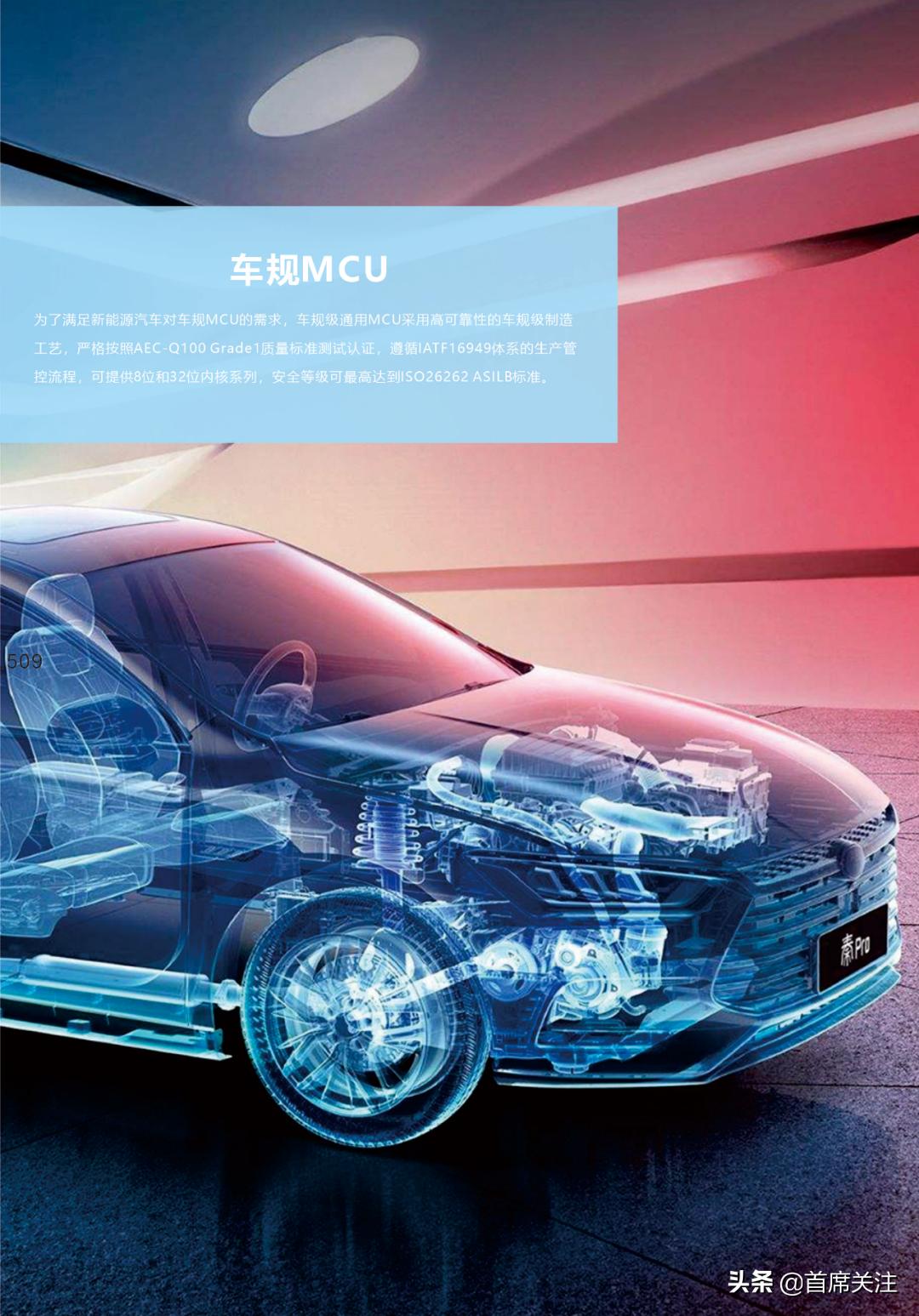 BYD Semiconductor Launches New Vehicle-Spec 8-Bit Universal MCU ...