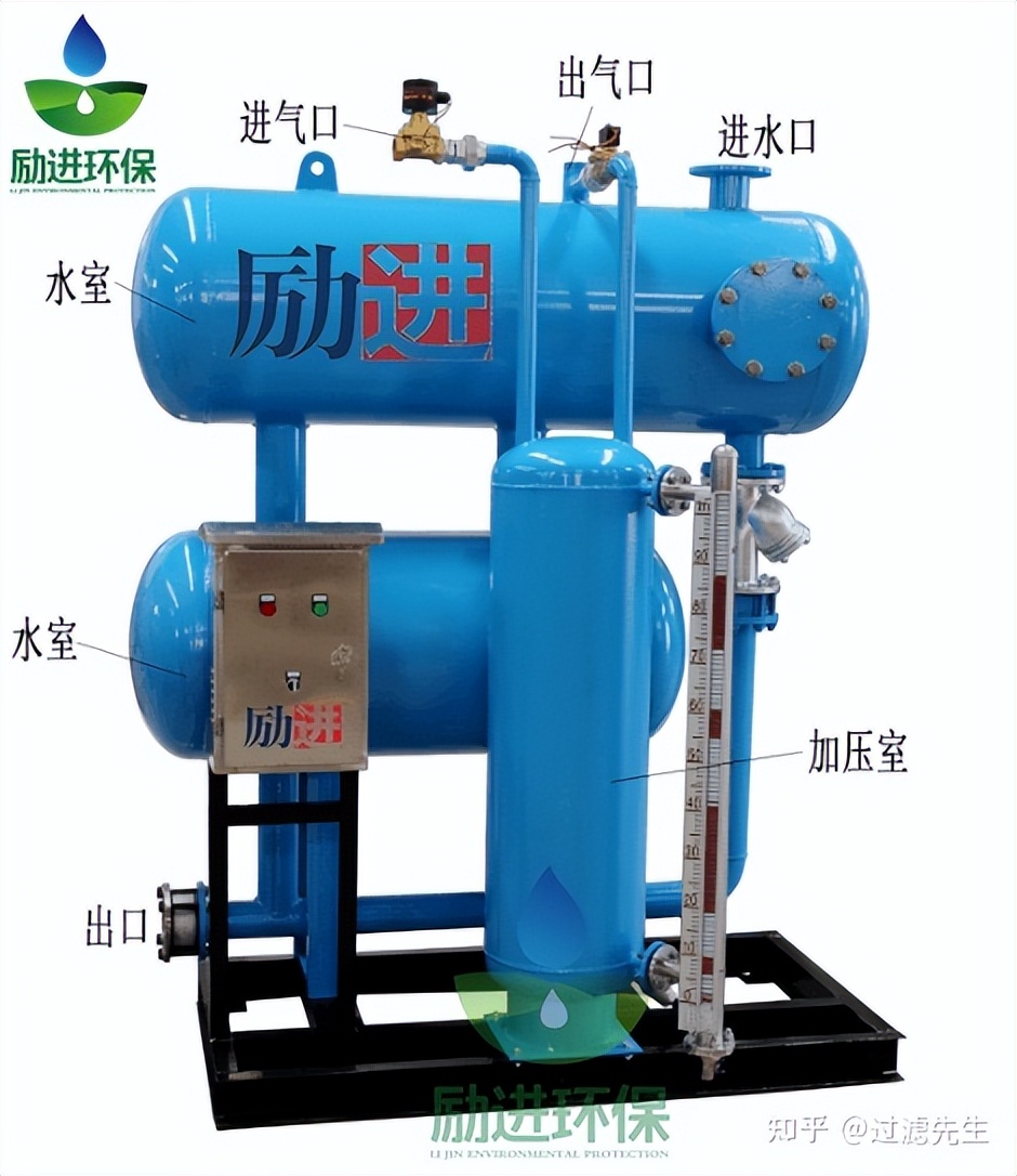 Is the hydrophobic auto-pressurizer a hydrophobic auto-pressurizer? - iNEWS