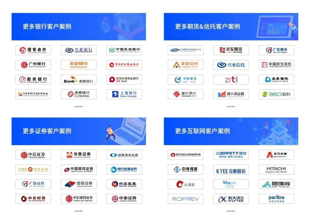 Keeping up with the pace of national strategy, Bairui Technology ranks ...