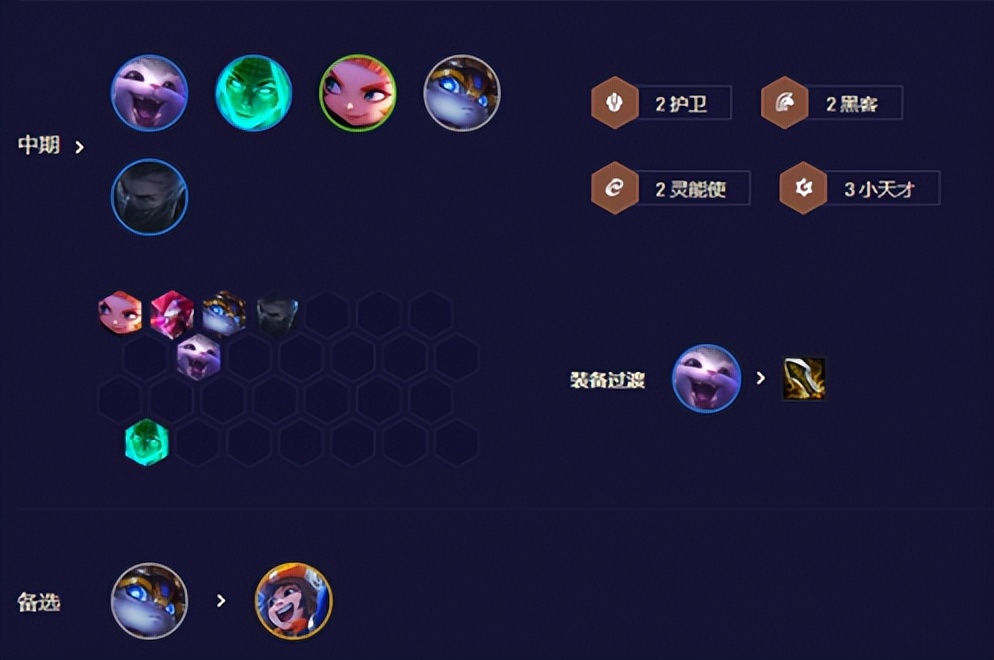 How to play Genting Game S8.5 Hacker Gnar? S8.5 Hacker Gnar lineup ...