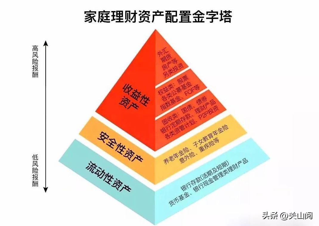 How to use the "sunflower rule" to keep your family assets in good ...