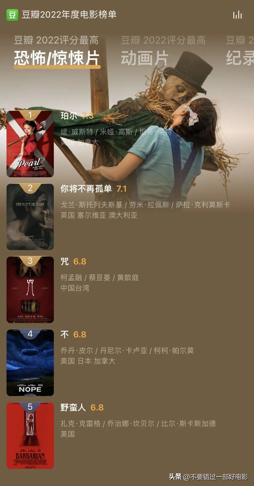 Douban 2022 annual movie list - iMedia