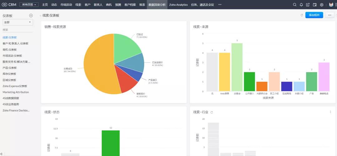 How to change the UI interface in CRM? - iNEWS