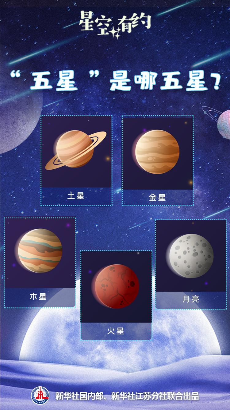 Starting from the second day of the first lunar month, there will be ...