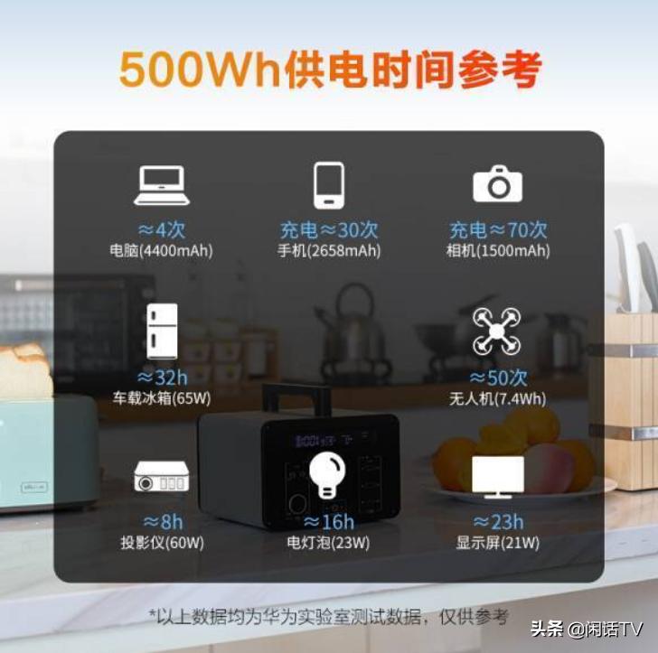 Huawei launches a large power bank?The rice cooker can be used, and it ...