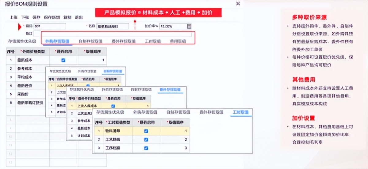 How to refine management to improve competitiveness? - iNEWS