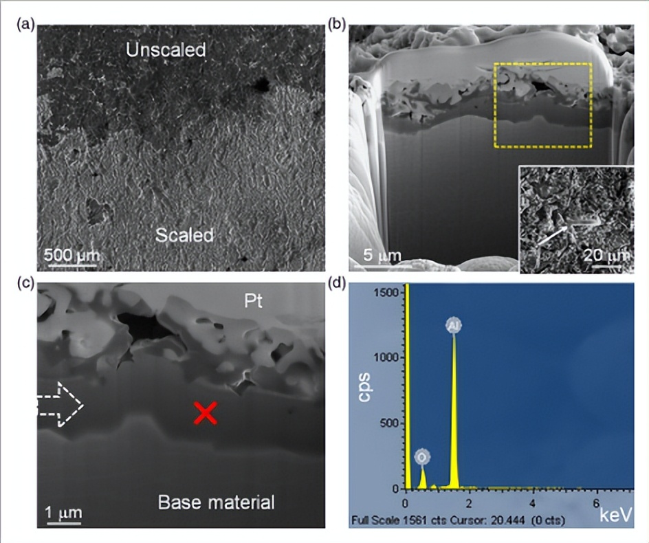 Nickel-based turbine blade surface defects? How are they formed? How to ...