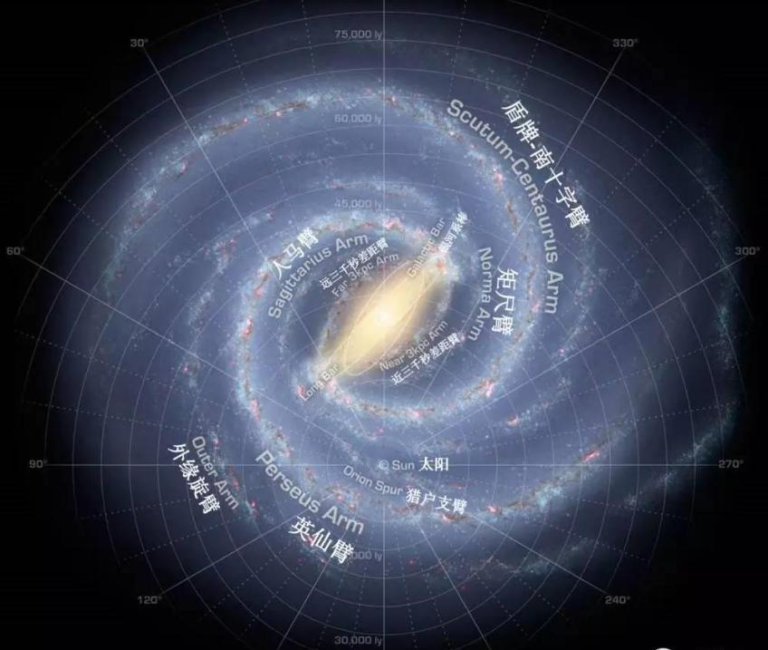 The Burst of Nebula: Uncovering the Magnificent Spectacle of Orion's ...
