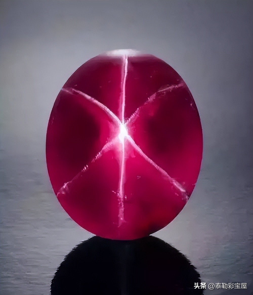 The legend and efficacy of star ruby - iNEWS