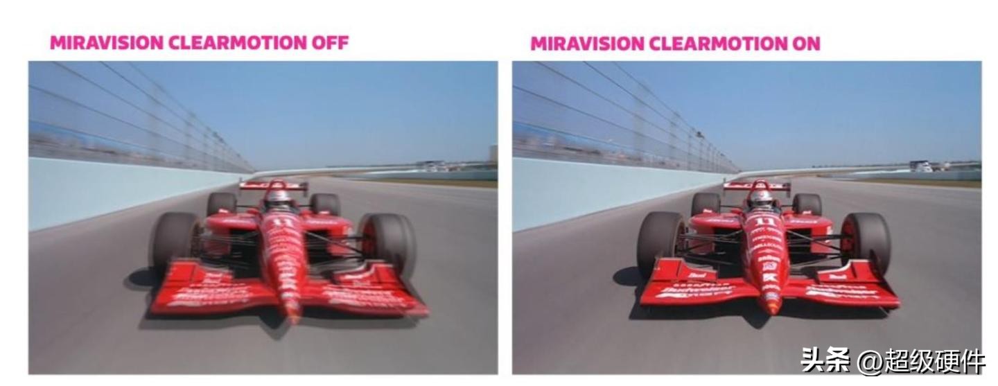 What is MEMC on TV?What is MEMC Motion Compensation? - iNEWS