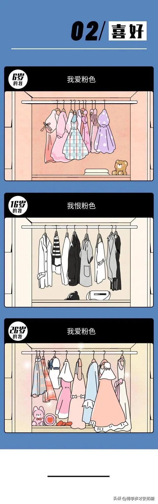 Comics Revealed: The Change Process of a Girl's Development into a ...