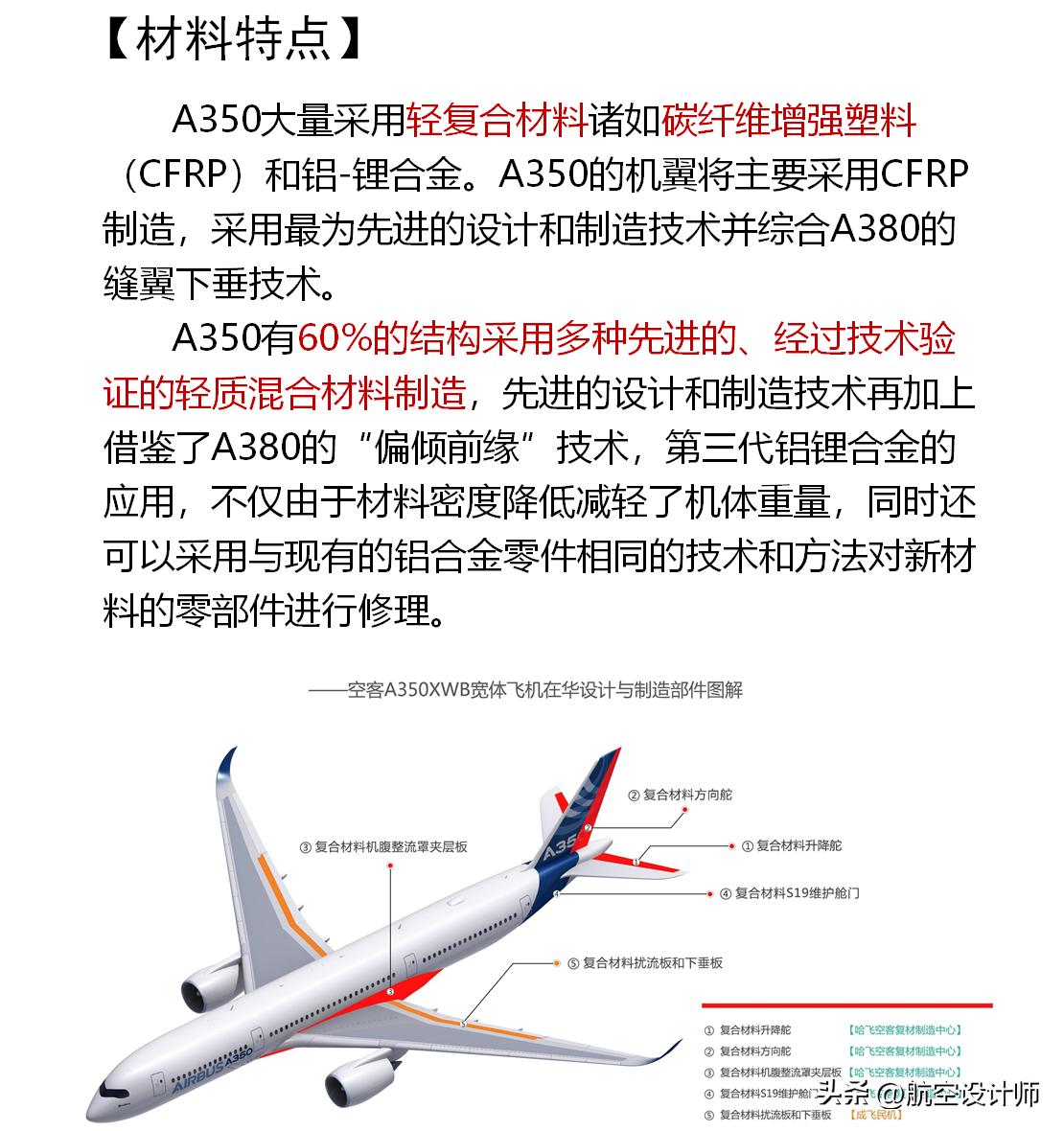 Airbus A350#twin-engine ultra-long-range wide-body airliner - iNEWS