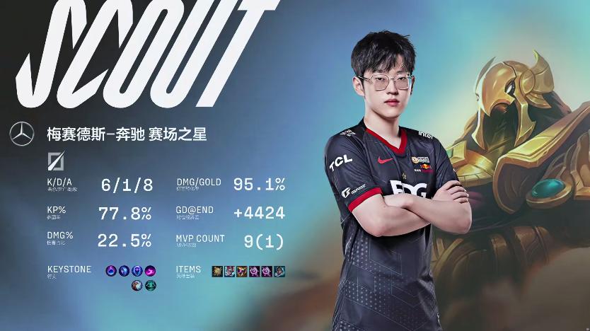 EDG beats RNG 3-1, wins in the middle and AD position, Beifeng: Scout is better than Xiaohu - iNEWS