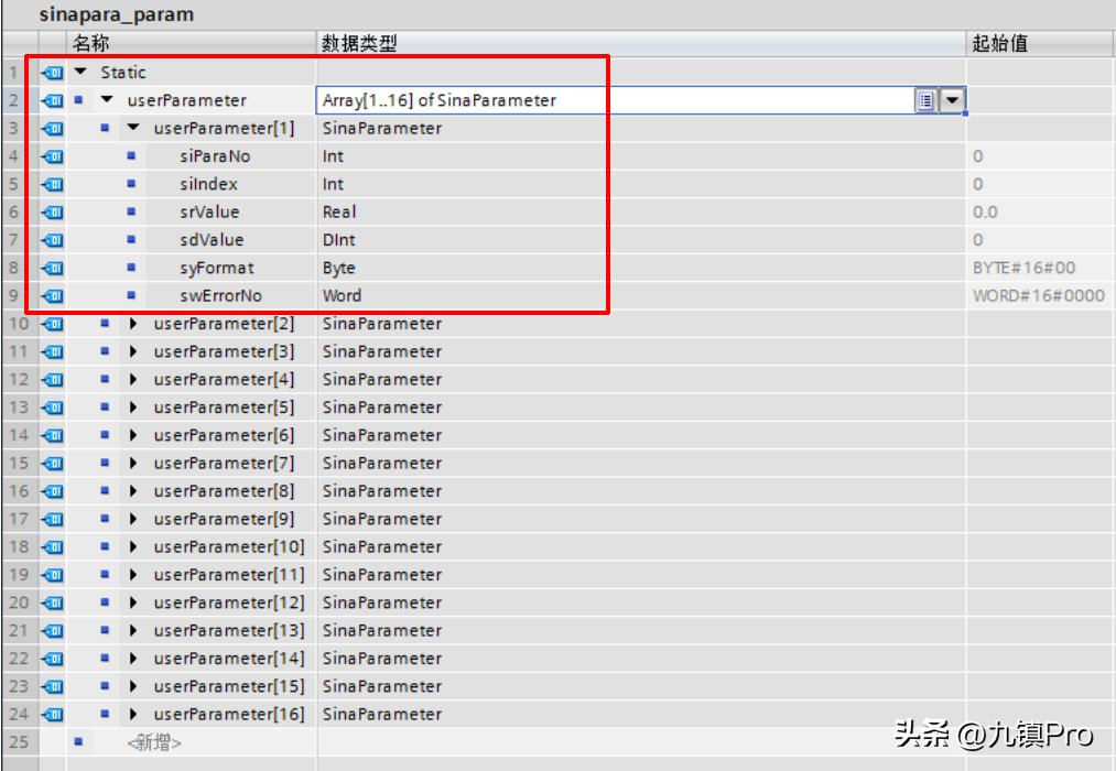 S7-1200PLC reads and writes V90 parameters through the Sina Para block ...