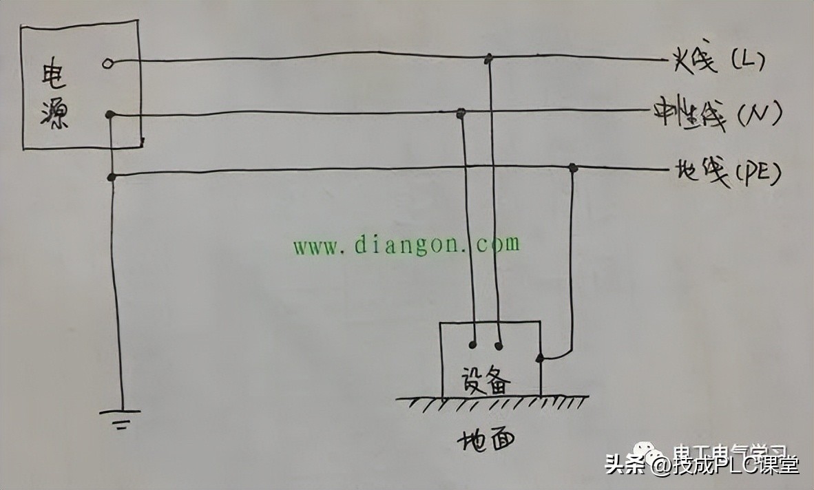 3 electrician basics that must not be forgotten, 90% of the old ...