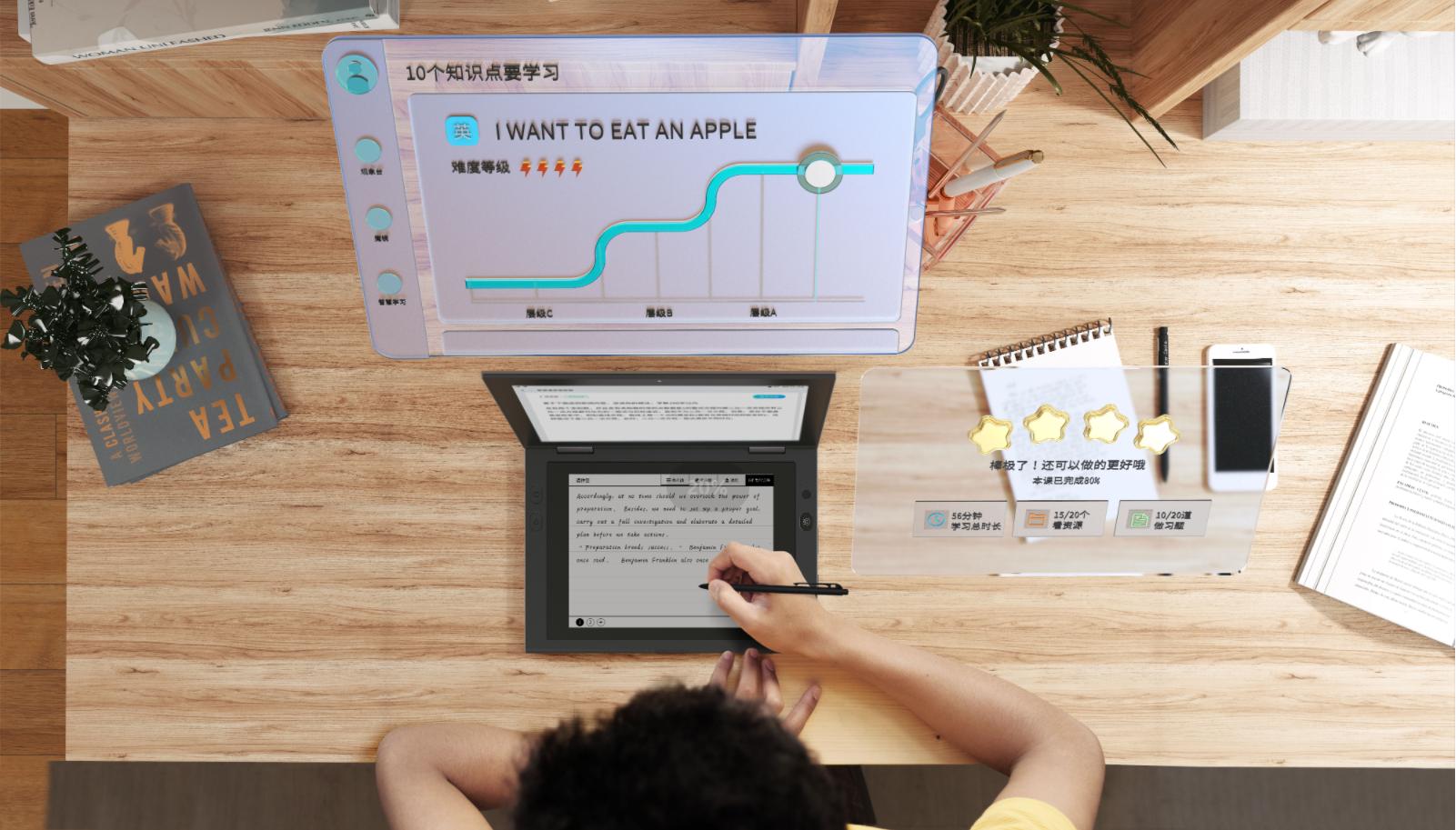 Smart education, smart learning, an effective model for solving ...