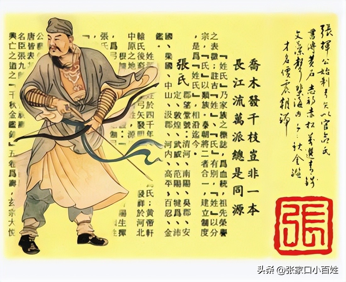 Zhang surname (niche encyclopedia) - iNEWS