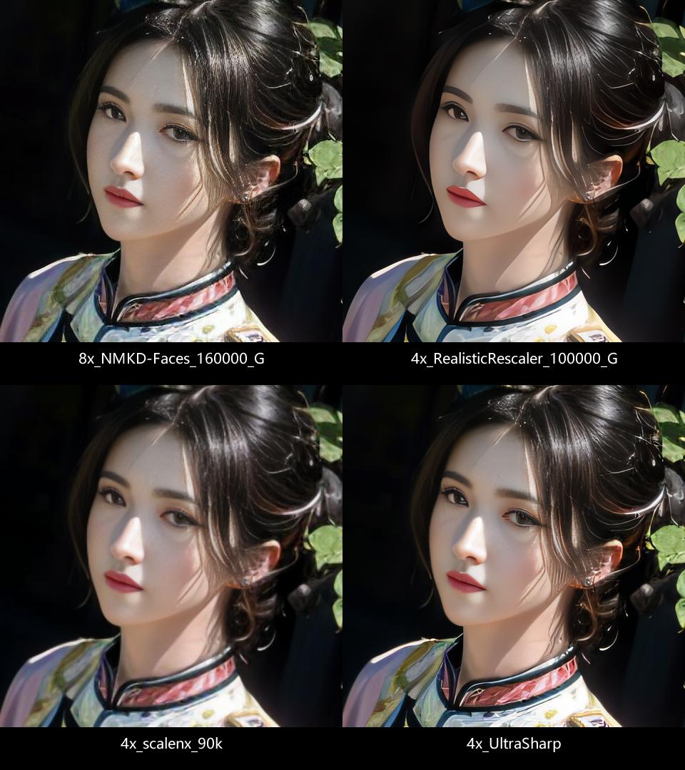 An AI girl every day, re-evaluating the strongest magnification ...