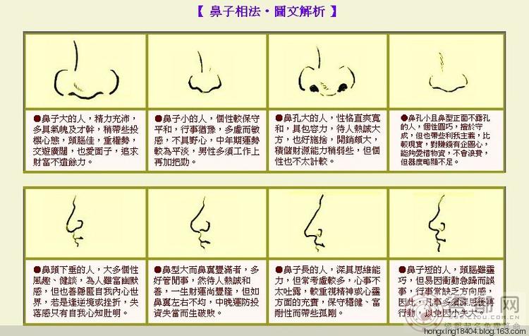 A face with a small tip of the nose A face with a tip of the nose - iNEWS